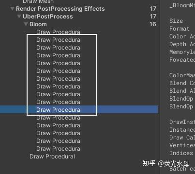 urp Bloom学习笔记 - 知乎