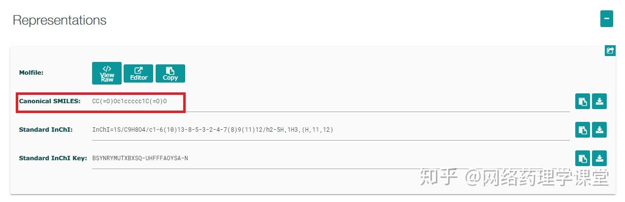 药物化学数据库ChEMBL介绍 - 知乎