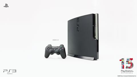 SONY PS3 游戏发售表 年鉴 - 知乎