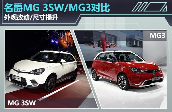 名爵MG 3SW/MG3对比 外观改动/尺寸提升 - 知乎