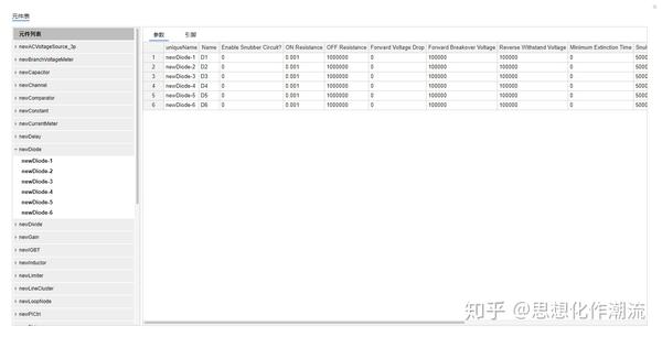 CloudPSS 3.0重磅发布 | 2018年度重大更新！ - 知乎