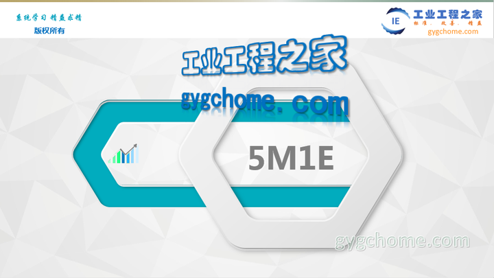 【IE之5M1E深度解析】 - 知乎