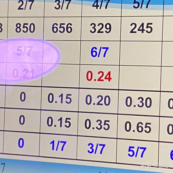 （七）图像数据增强之使用图像增强库Augmentor进行图像增强 - 知乎