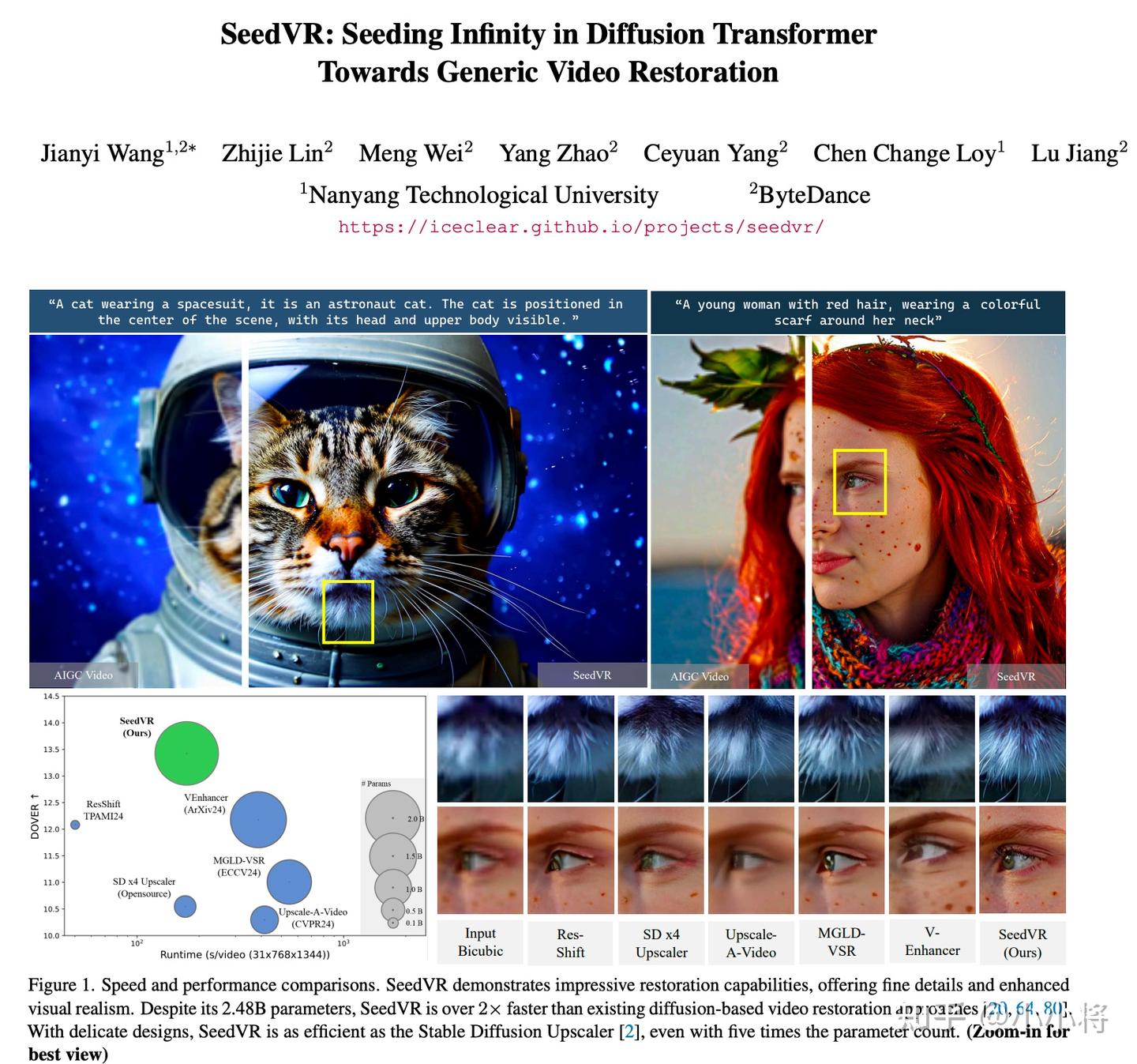 字节视频超分模型SeedVR是如何实现的？ - 知乎