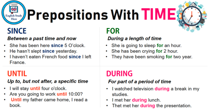 英语中表示时间范围的介词——since、during、until/till、for - 知乎