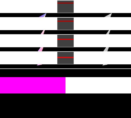 GPU 帧缓冲内存：了解瓦片渲染 TBR(tile-based rendering) - 知乎
