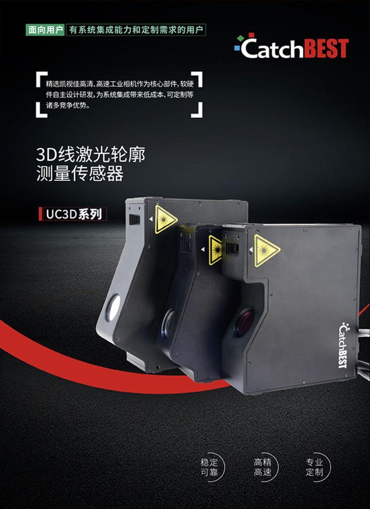 UC3D线激光轮廓传感器工作原理及参数说明 - 知乎