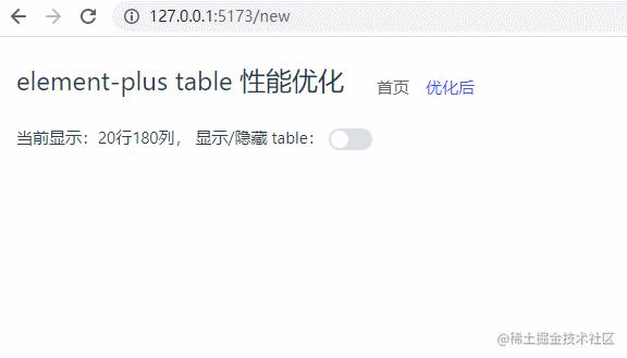Vue3 Table 性能优化,减少 85 渲染耗时 知乎 4239