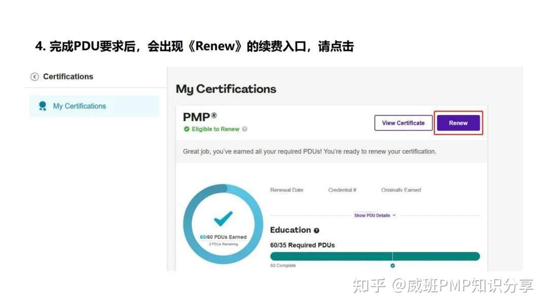 威班PMP百问百答 | PMP续证流程 - 知乎