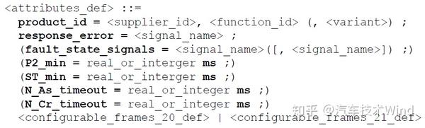 低成本总线技术——LIN总线协议规范介绍 - 知乎