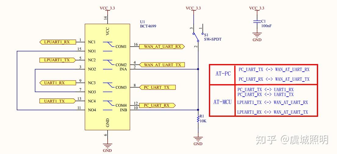 如何通过arduino在STM32F4的MCU上实现USART结合DMA? - 知乎