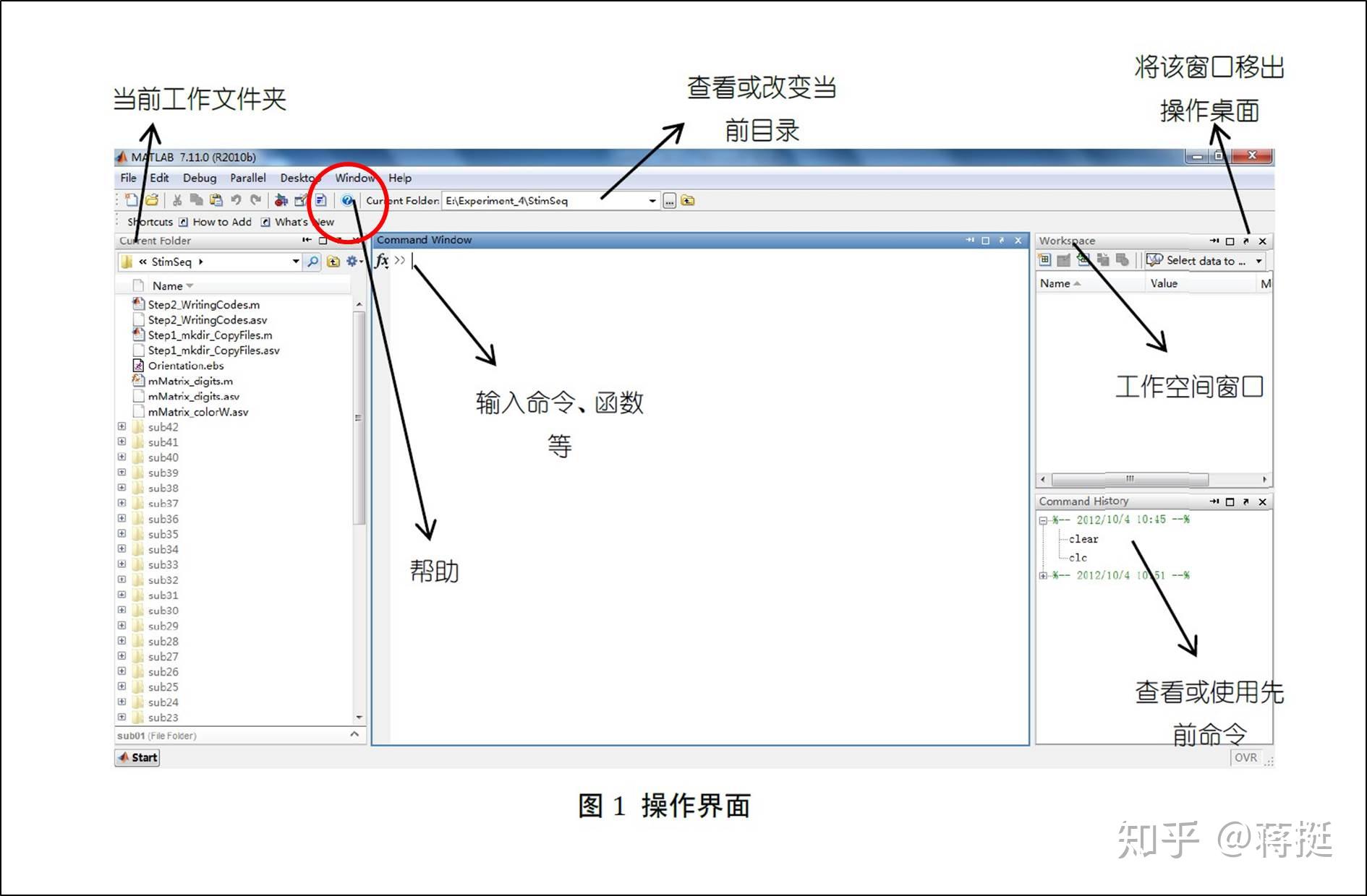 1.Matlab基础知识和工作环境 - 知乎