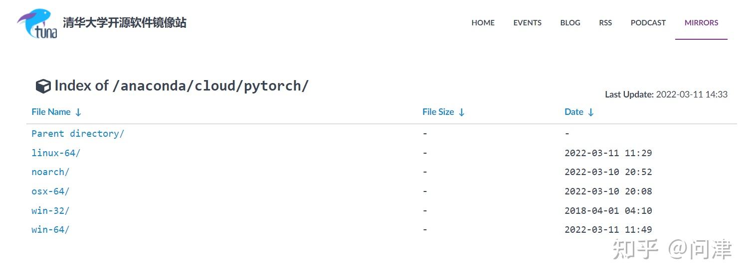 Pytorch(GPU版)安装 - 知乎