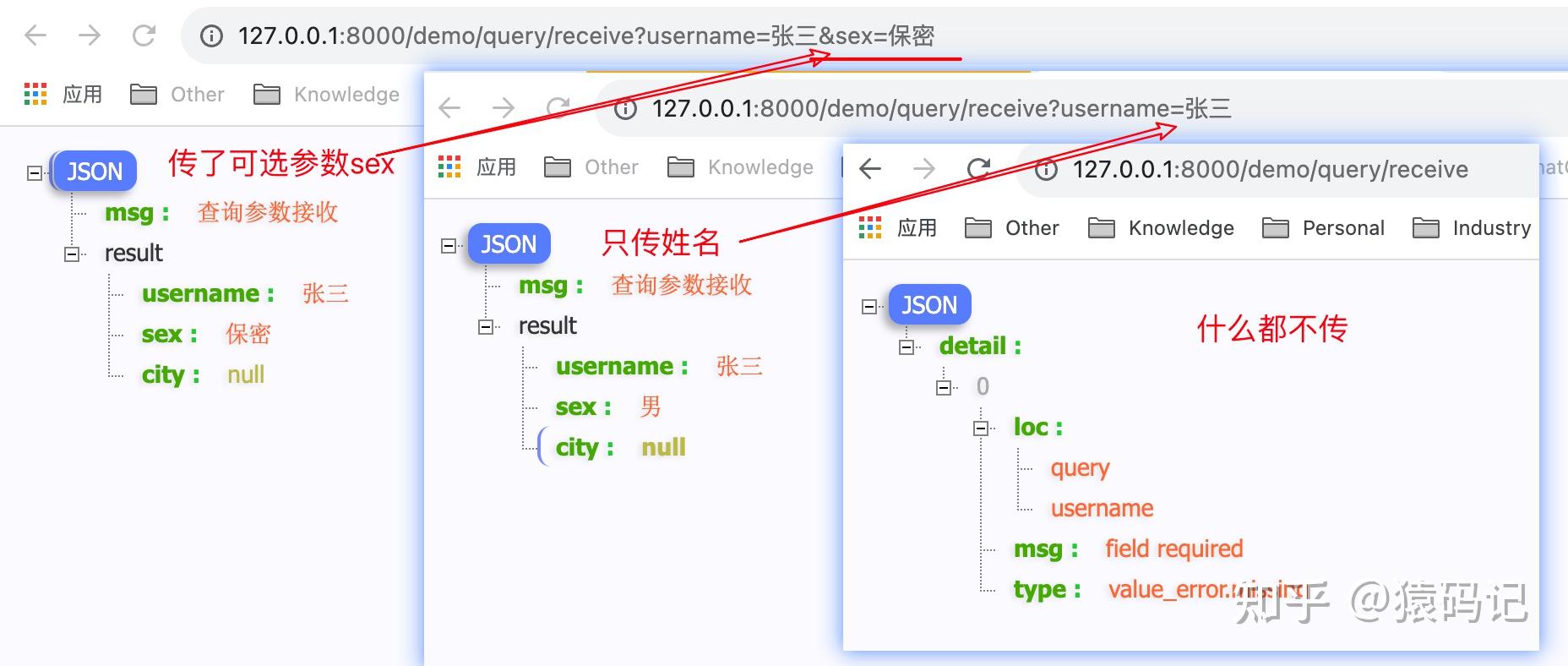 Python框架篇(2):FastApi-参数接收和验证 - 知乎