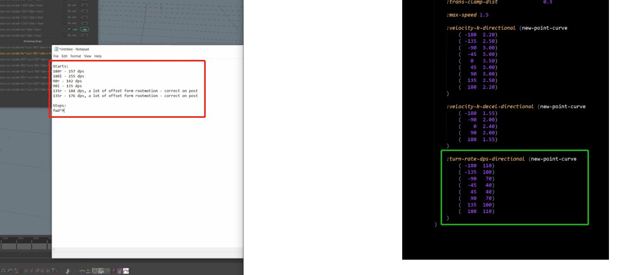 《最后生还者2》中的MotionMatching(工具篇) - 知乎
