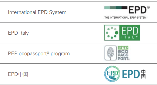SGS EPD 环境产品声明 - 知乎