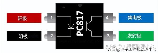一文总结PC817工作原理+PC817光耦参数，图文结合，带你搞定PC817 - 知乎