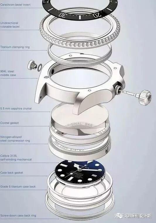 【50张爆炸图素材】爆炸图不知道怎么画，看这里！ - 知乎