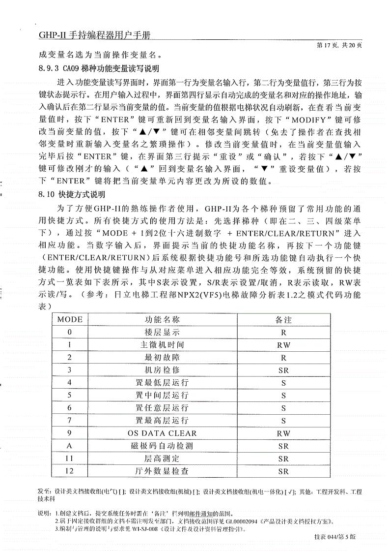 日立电梯GHP-II手持编程器用户手册 - 知乎