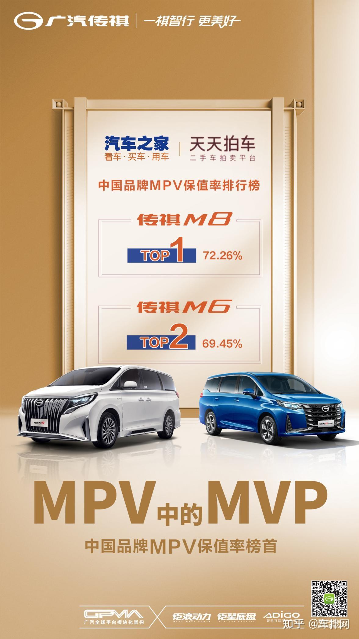 突破8000销量创历史新高！传祺M8四月首超GL8登顶MPV市场 - 知乎