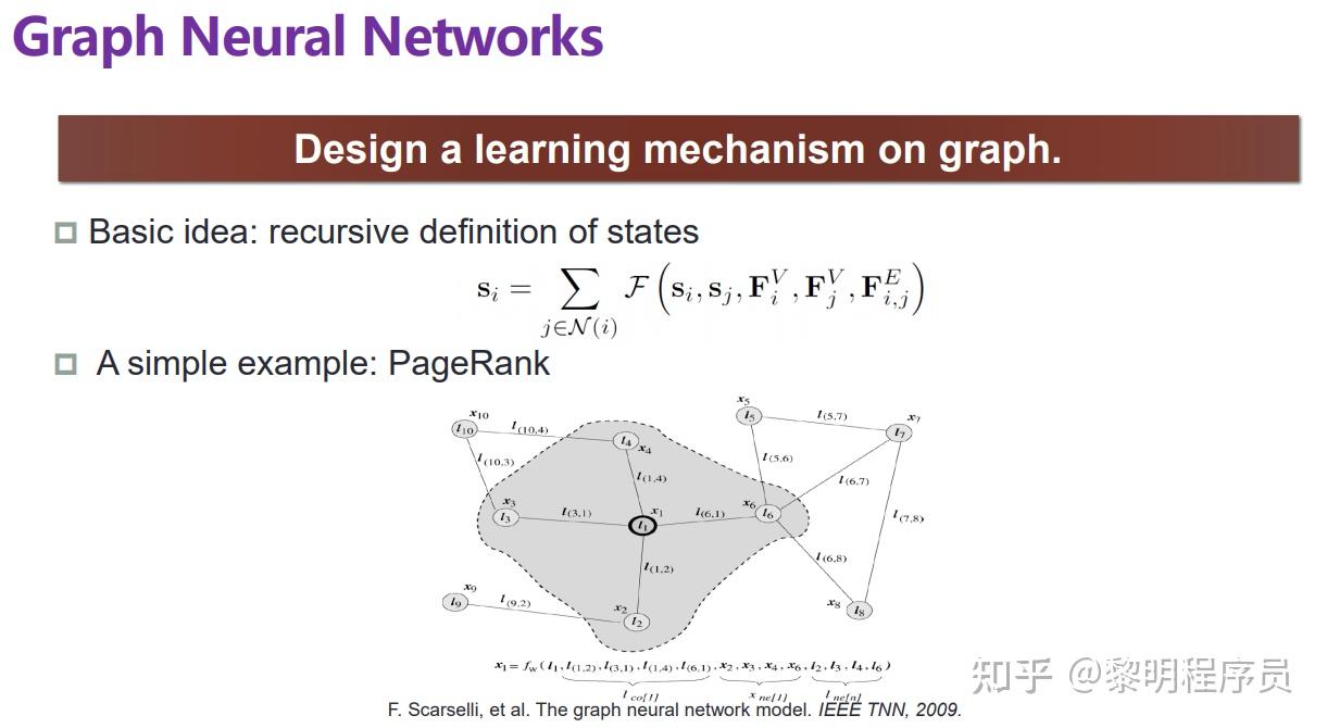 【综述】图嵌入graph Embedding方法与面试题总结 知乎