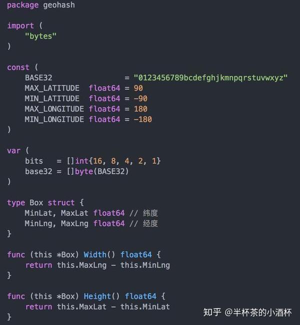 空间点索引算法-GeoHash - 知乎
