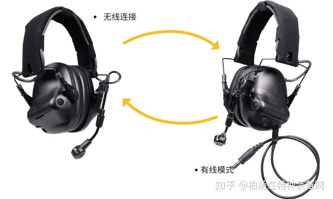 M31/M32 耳机进化升级版——EARMOR M33 MilPro 战术通讯耳机重磅来袭