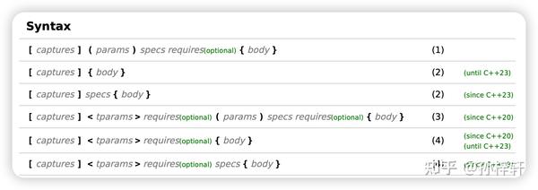 一文深入了解C++ lambda（C++17） - 知乎