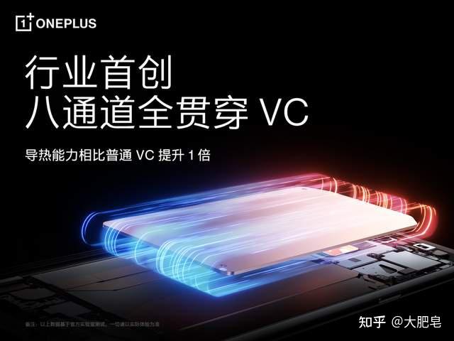 16GB大内存，3499起！一加 Ace Pro正式发布 - 知乎