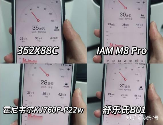 2023空气净化器哪款才是“净化王者”？舒乐氏、IAM、352、霍尼韦尔热门产品全方位对比测评，先看再买不吃亏！