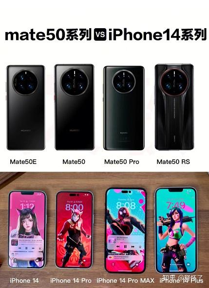 华为Mate50田忌赛马式对标iPhone14，能成？ - 知乎