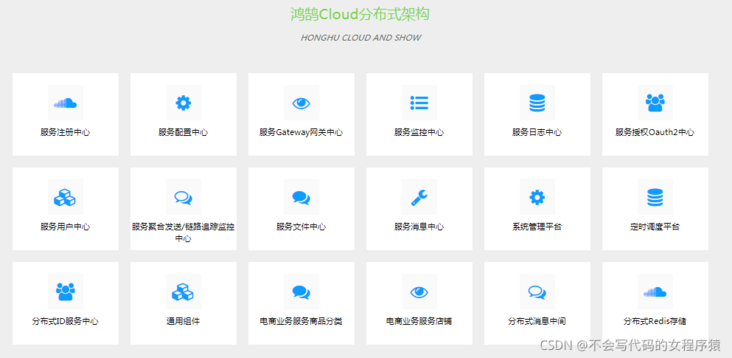 （47）java Spring Cloud+Spring boot+mybatis企业快速开发架构之SpringCloud Apollo本地部署详细步骤 - 知乎
