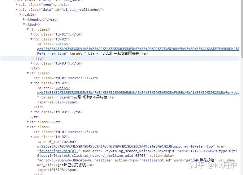 使用pythonbeautifulsoup爬取微博热搜榜 知乎 4254