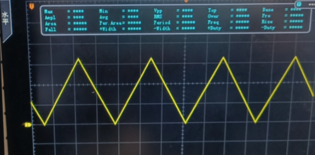 STM32 系列 DAC的介绍与使用 - 知乎