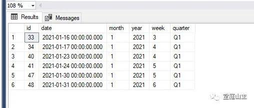 SQL Server创建日历表，年/月/日/周末 - 知乎