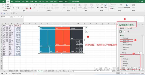 Excel图表之【树状图】 - 知乎