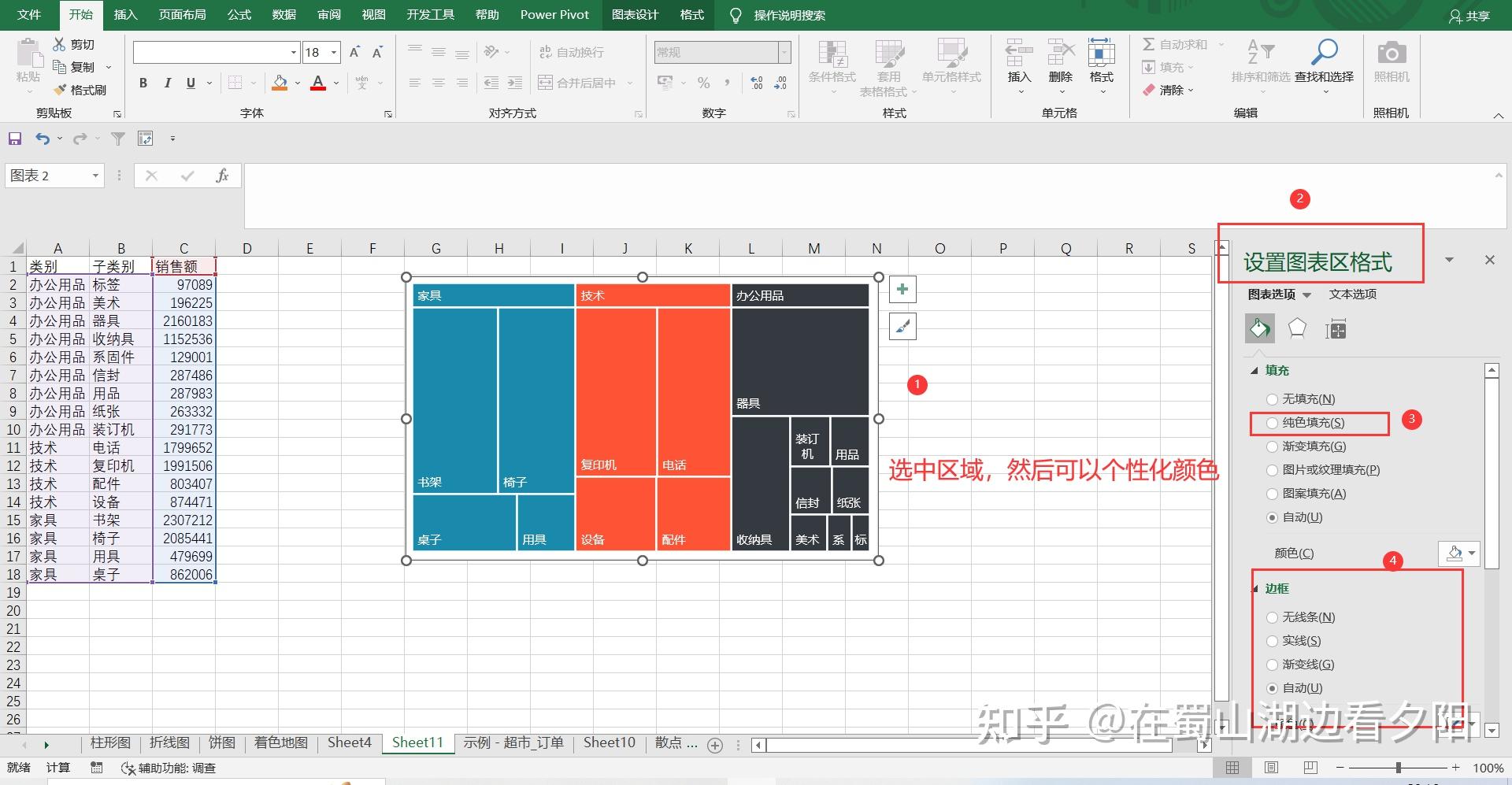 Excel图表之【树状图】 - 知乎