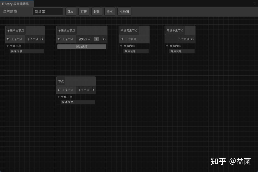 【Unity Editor】E Story 故事编辑器开发笔记（基于GraphView）#4 创建中间派生节点 - 知乎