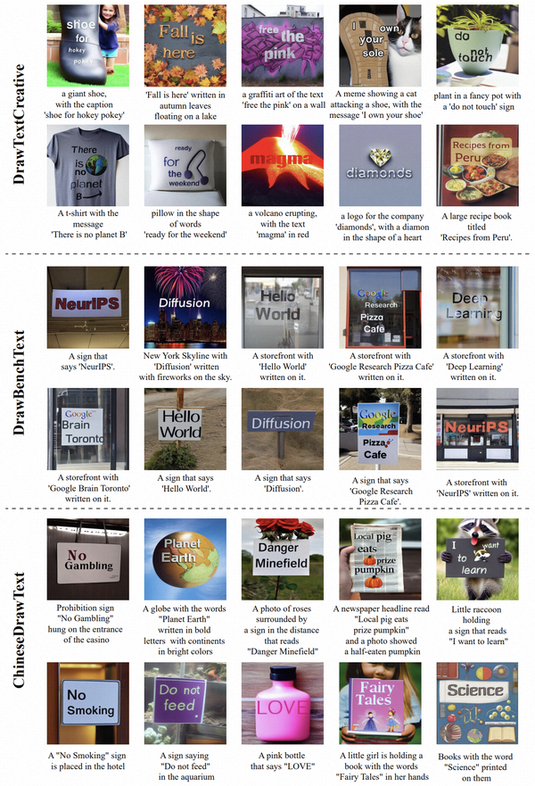 TextDiffuser: 用Diffusion Model生成任意艺术字 - 知乎