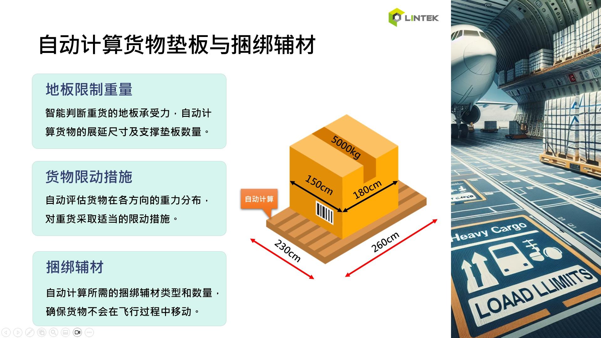 SkyLoad iQ：AI驱动的航空货运智慧装载解决方案 - 知乎