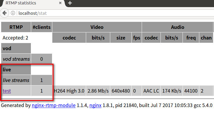Nginx与Nginx-rtmp-module搭建RTMP视频直播和点播服务器 - 知乎