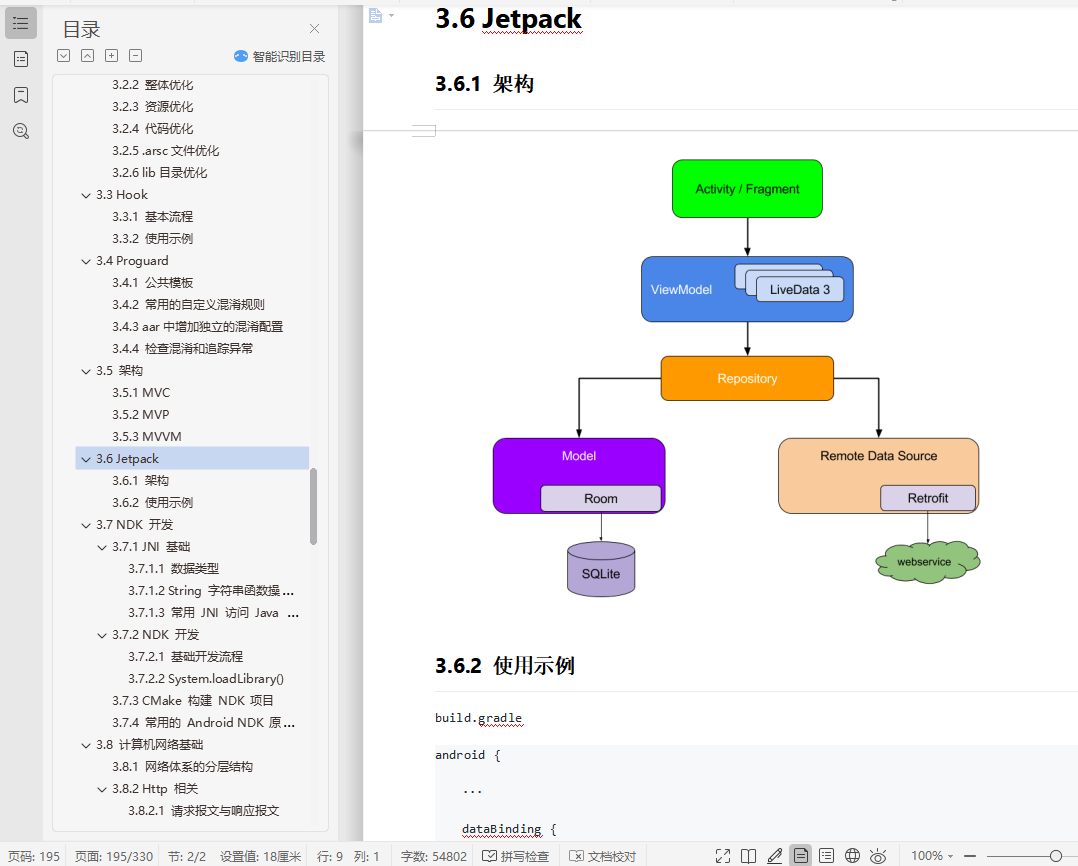 完全掌握LiveData！Jetpack 这么讲就懂了 - 知乎