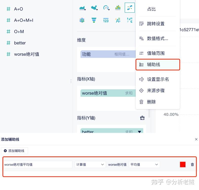 产品需求分析必备模型：KANO模型（附实操） - 知乎