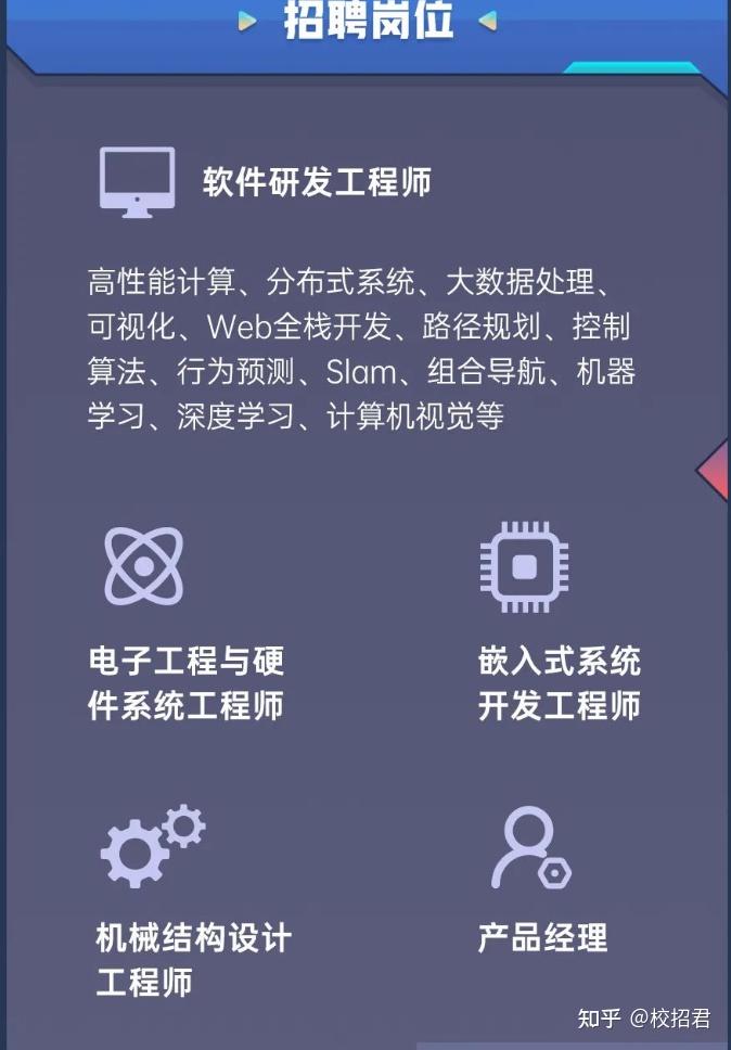【小马智行内推】小马智行Pony.ai 2023校园招聘正式启动！ - 知乎