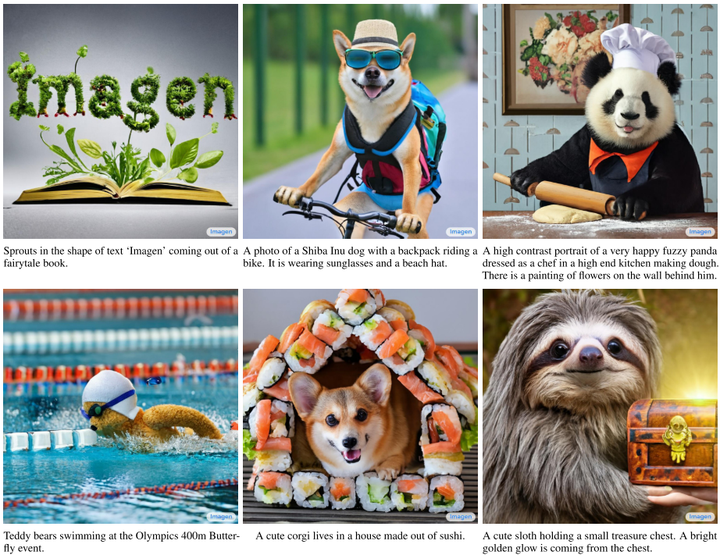 Imagen: Photorealistic Text-to-Image Diffusion Models with Deep ...