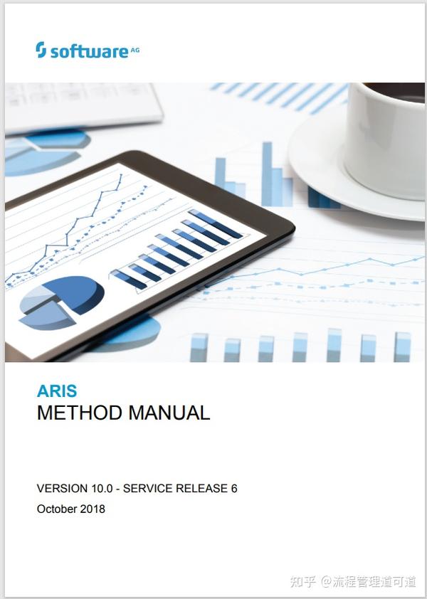 从 ARIS 到 EBPM | 企业架构（EA）中的战略视图 - 知乎