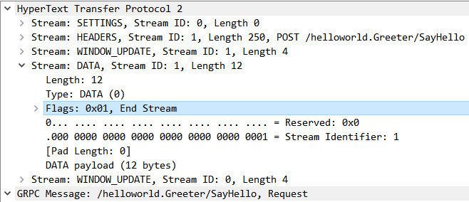 gRPC 基础概念详解 - 知乎