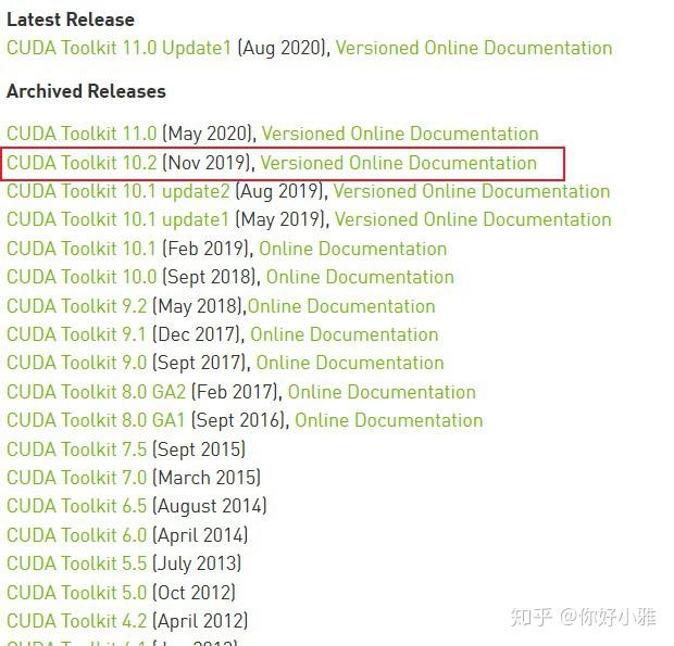 非root用户安装cuda与cudnn - 知乎