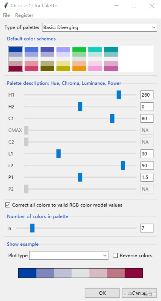 R语言绘图颜色选择那些事，你想知道的都在这里！ - 知乎